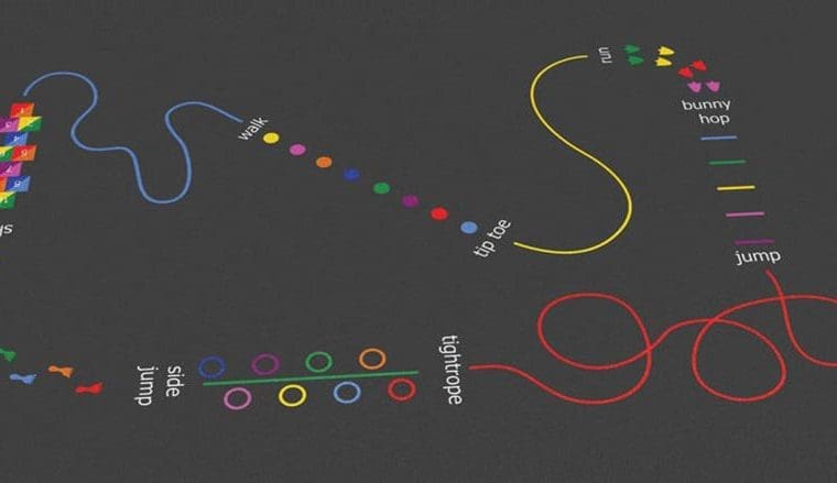 Fitness Trail Surface Marking | Touchline Marking